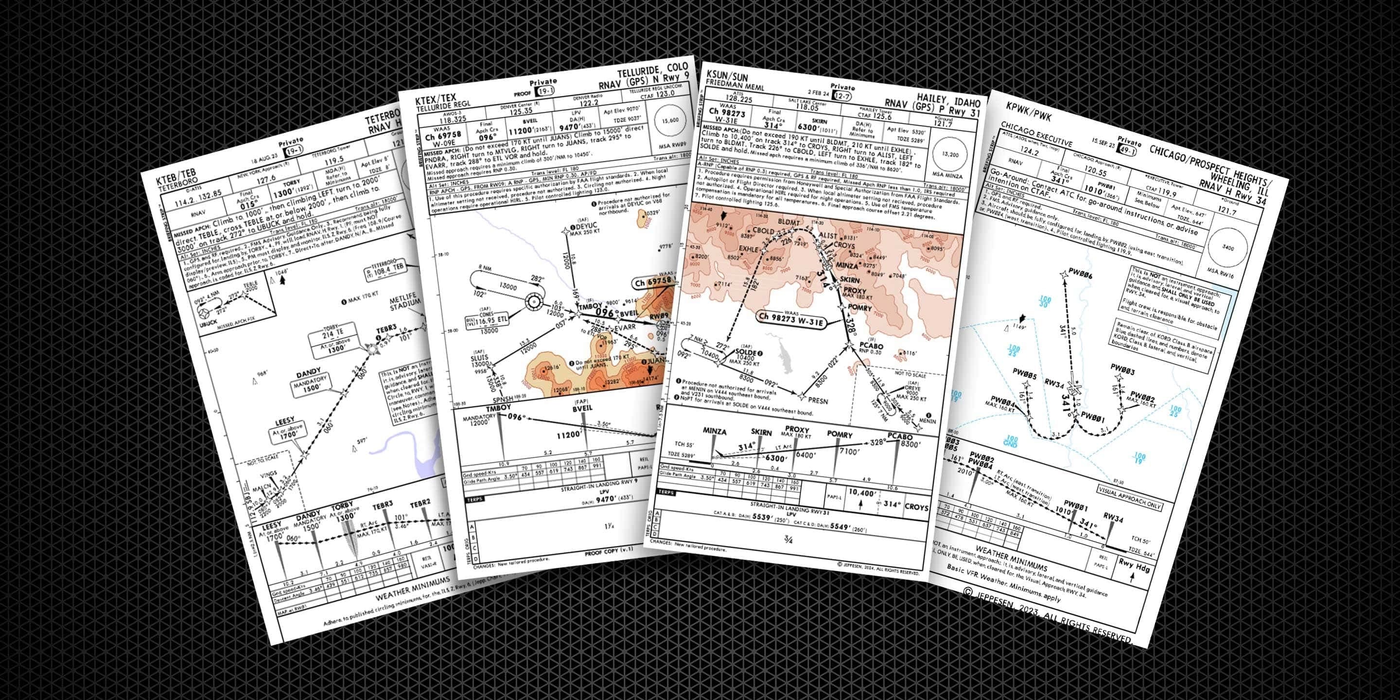 New FMS Guided Visuals Now in ForeFlight Content Packs